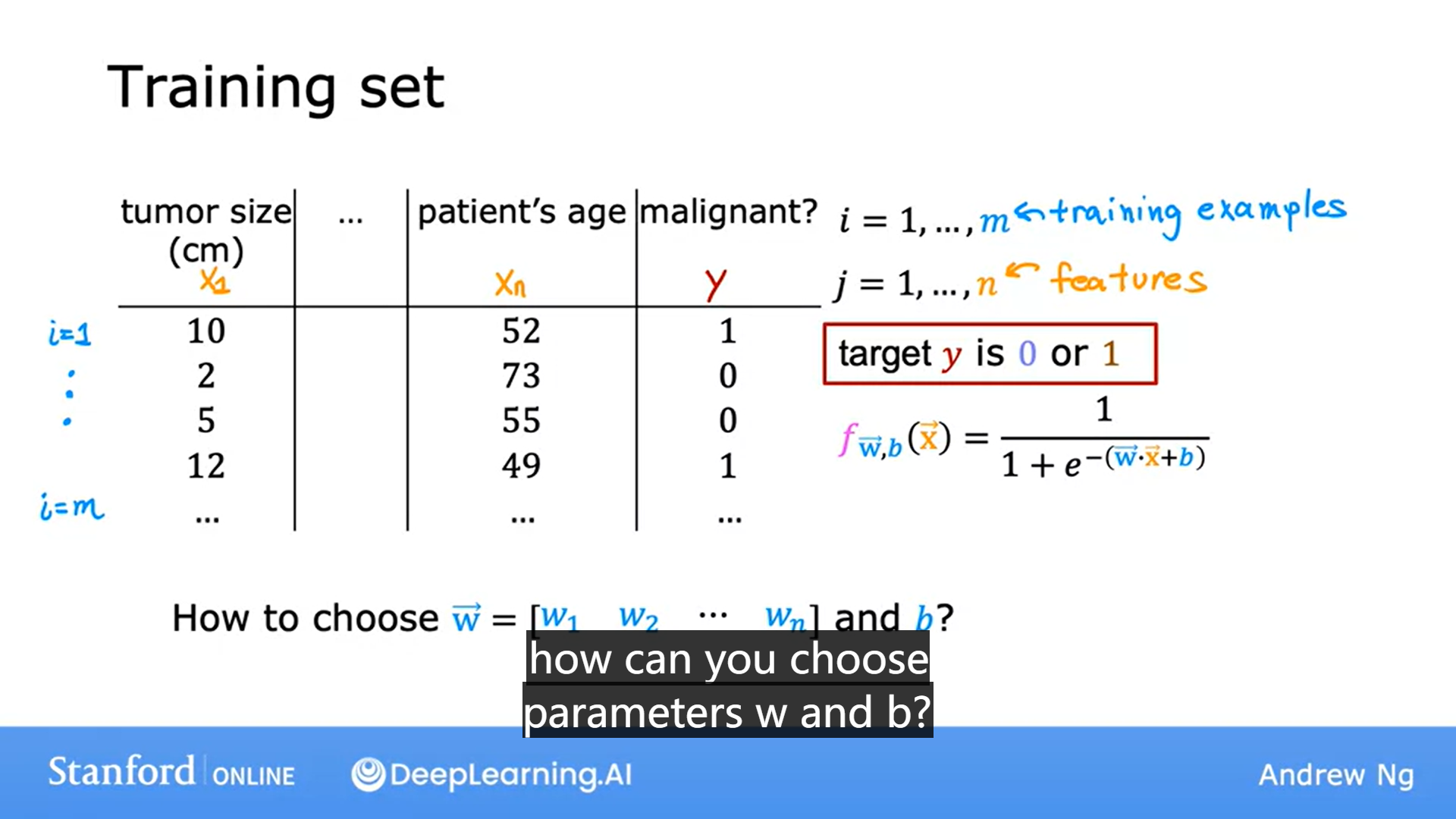 08machine-learning-cost-function-for-logistic-regression-lycheezhang